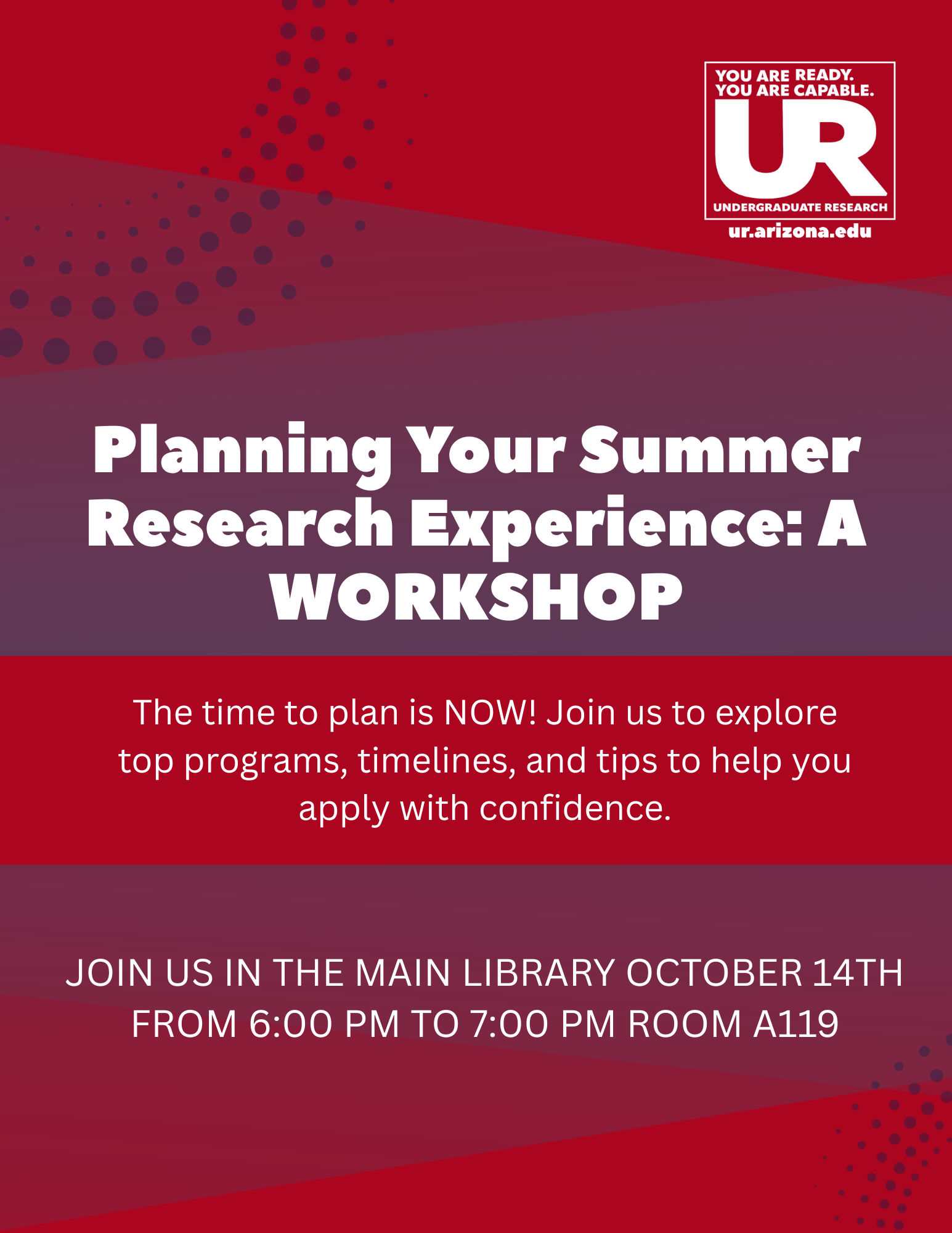 Planning Your Summer Research Experience: A Workshop | Undergraduate ...